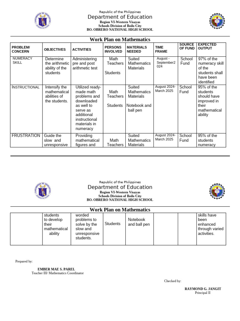 Math Workplan - BONHS - Sy2024-25 | PDF | Arithmetic | Teachers