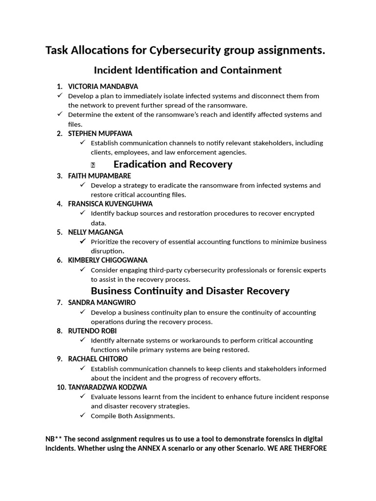Task Allocations For Cybersecurity Group Assignments | PDF