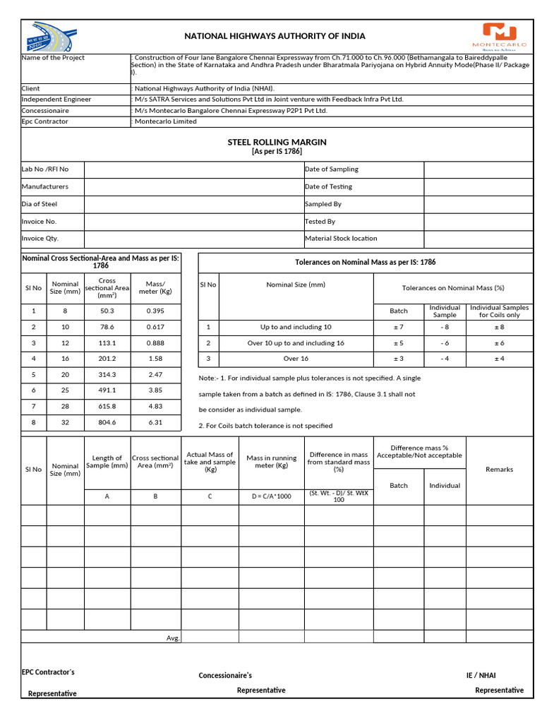 Steel Rolling Margin | PDF | Road | Road Transport