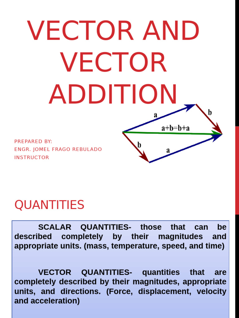 Lesson 1.2 Measurements and Vectors Part 2 | PDF | Euclidean Vector ...