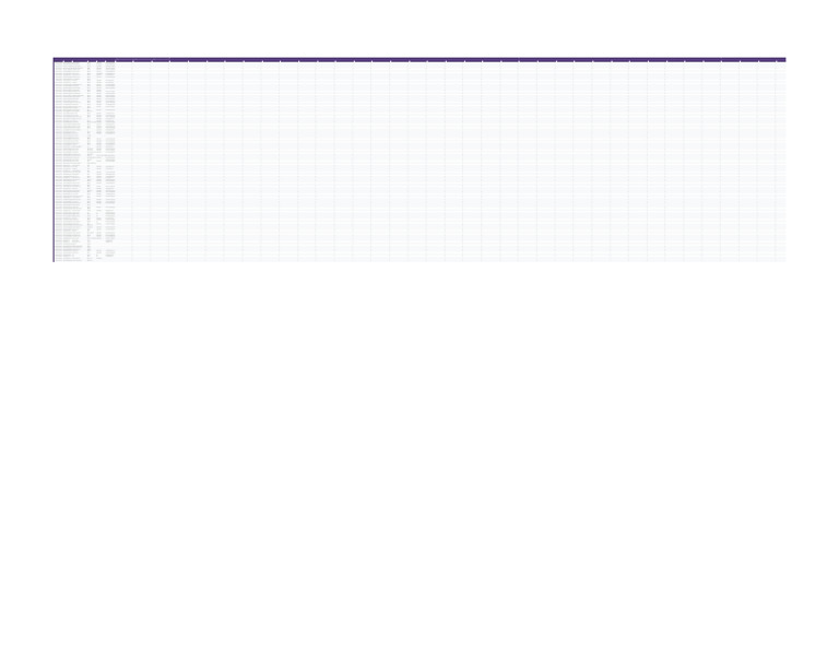 LOGO DESIGN EVALUATION (Responses) - Form Responses 1 | PDF | Brand | Logos