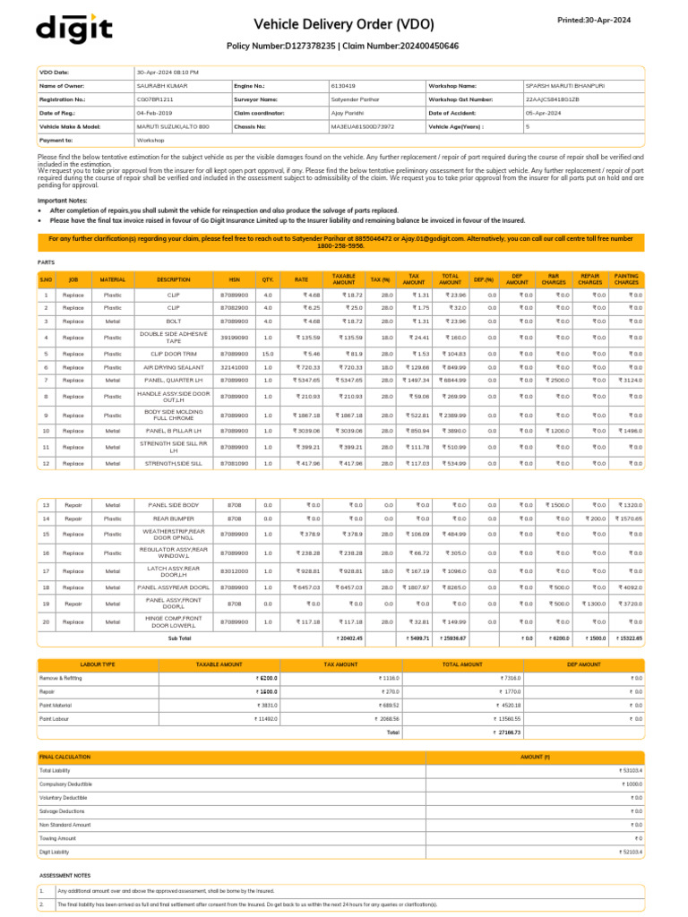 VDO-digitCare 9015306637543403 SCHEDULE | PDF | Insurance | Car Body Styles