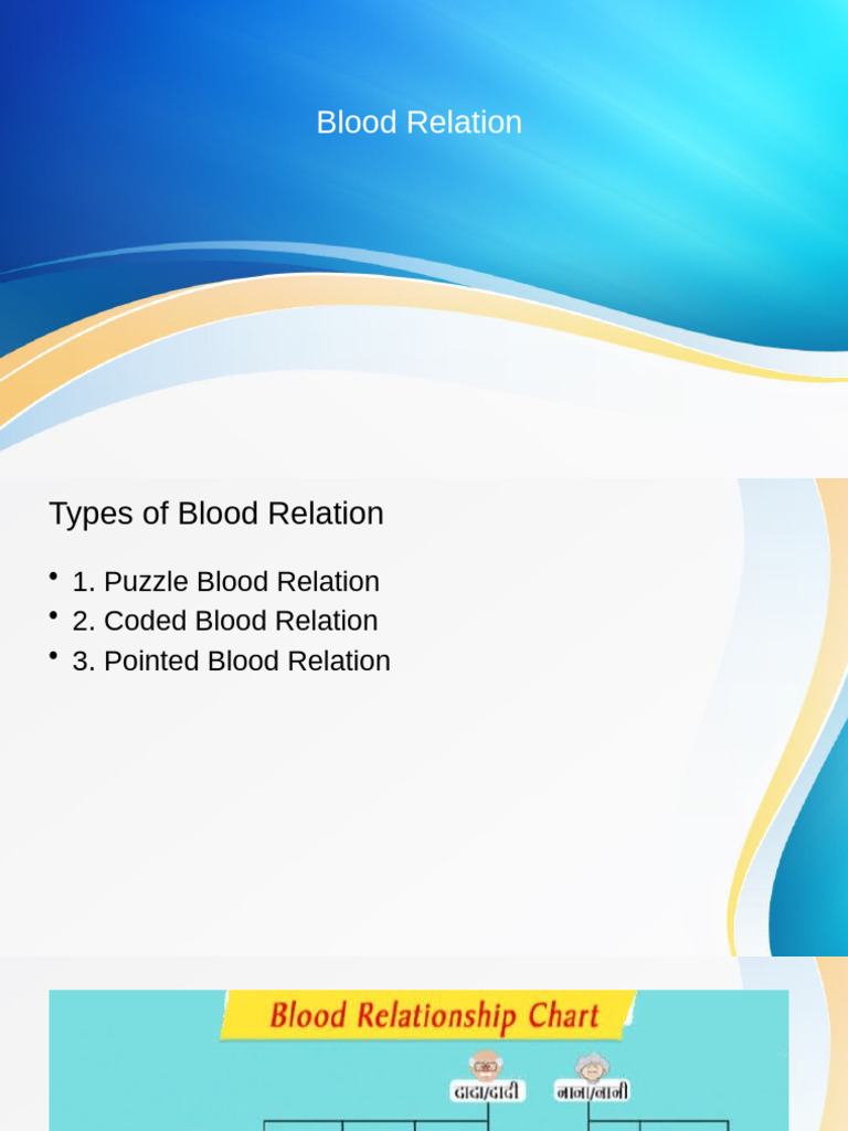 Blood Relation | PDF | Family | Human Reproduction