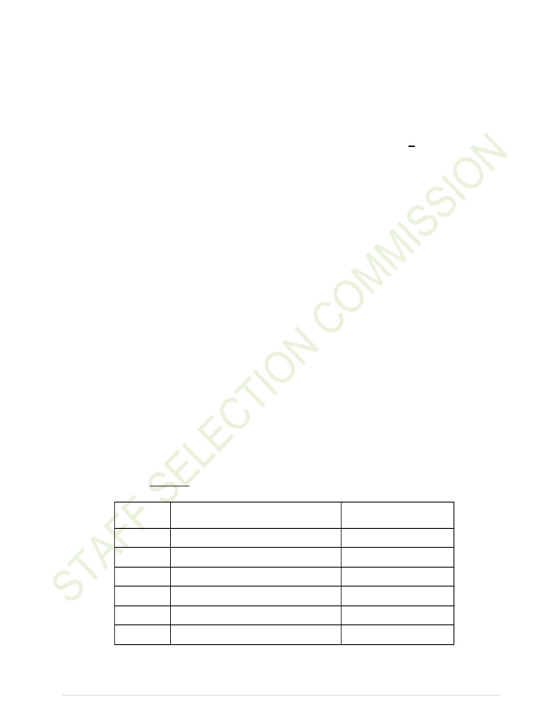 Sub-Inspector Exam 2022 Paper-II Results | PDF
