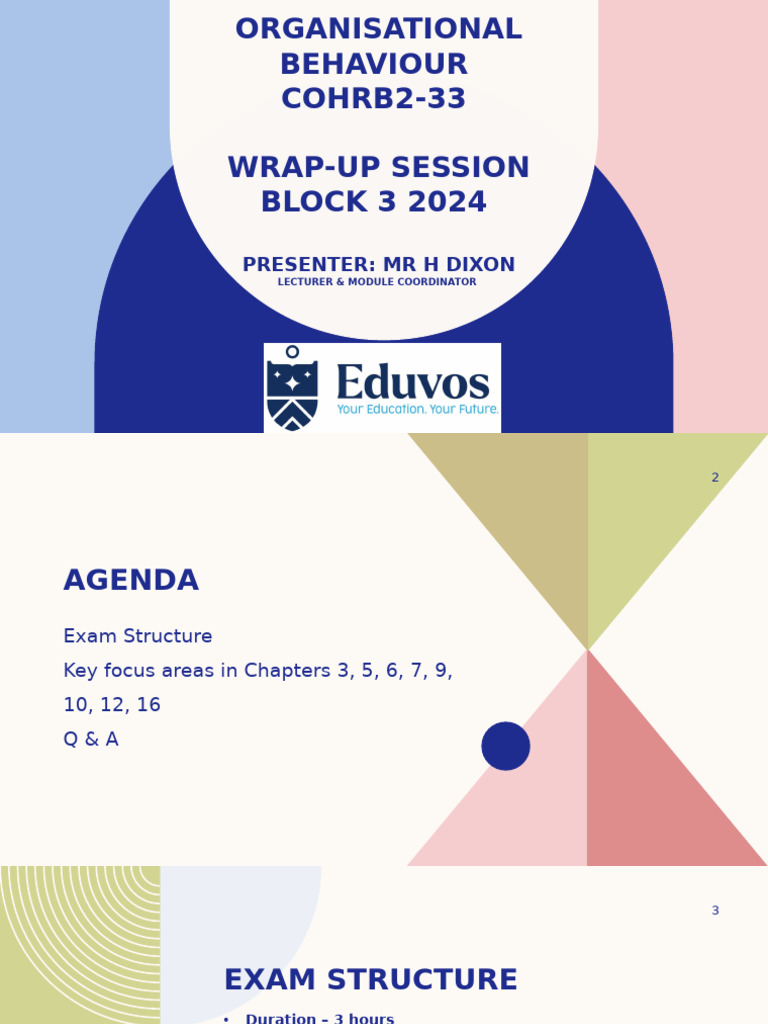 Organisational Behaviour COHRB2 Wrap Up Session Block 3 2024 Slides 1 ...