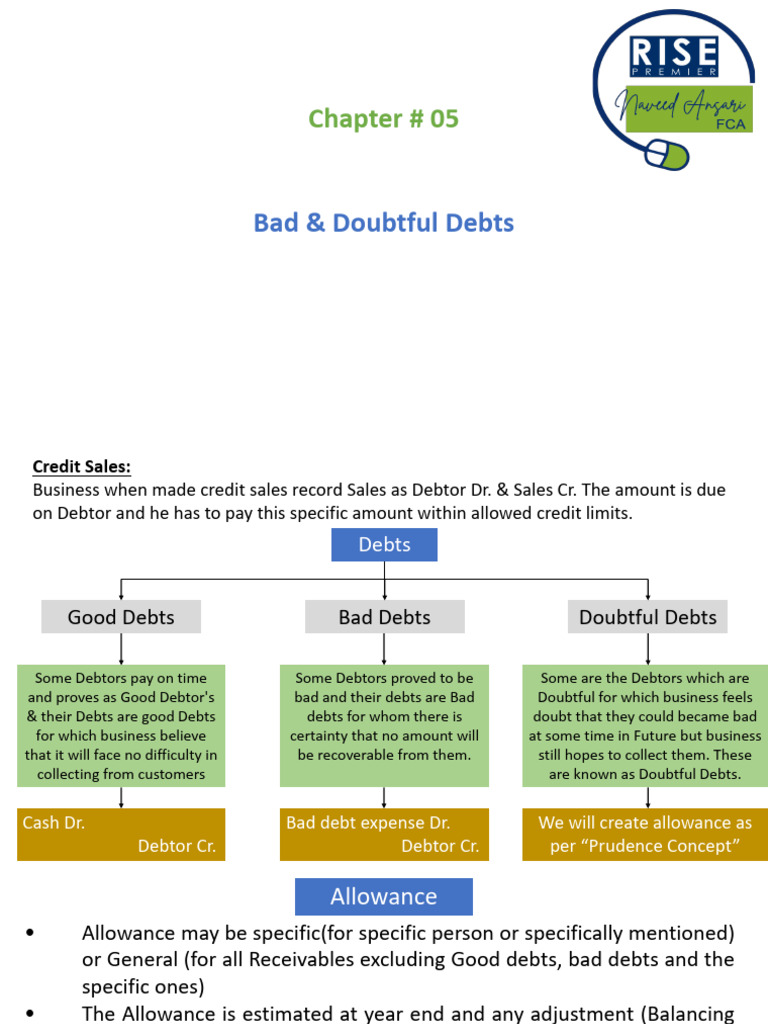 Lecture 55 Slide (CH # 05) | PDF | Debt | Bad Debt