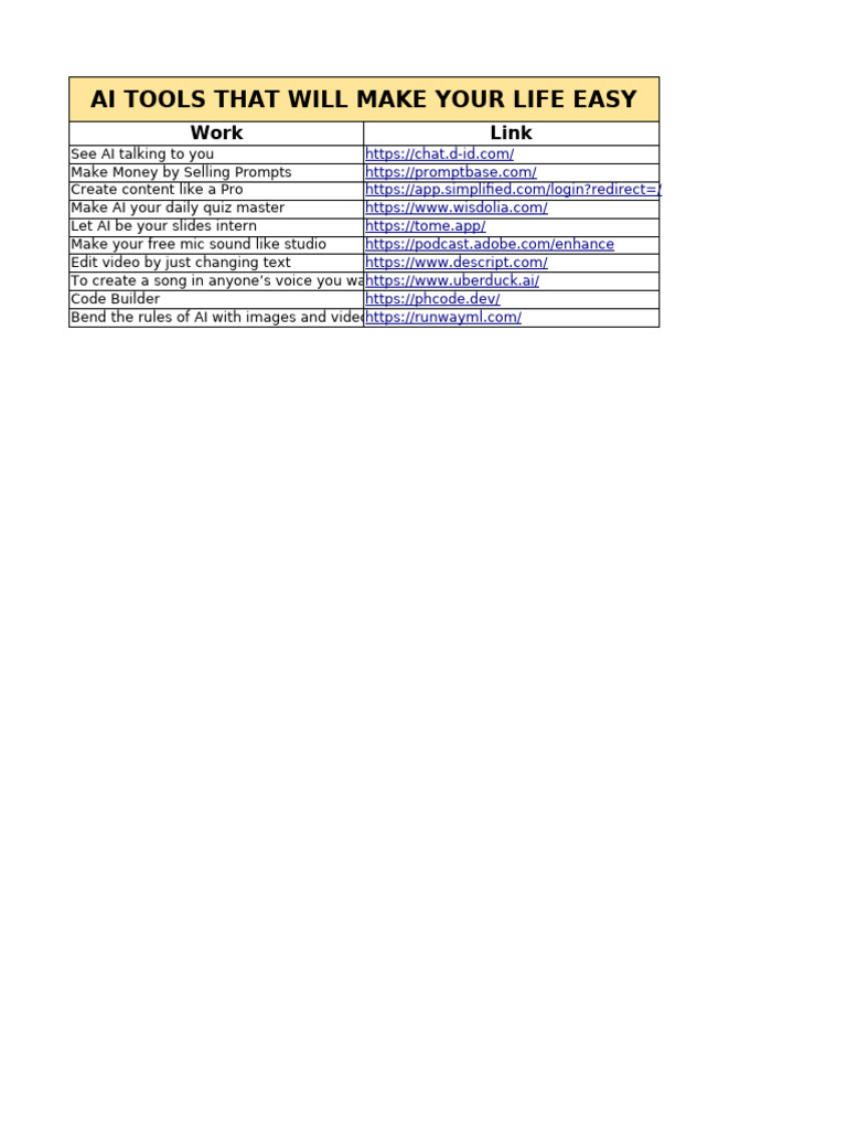 Master Chatgpt Prompt Full Management Pdf Search Engine