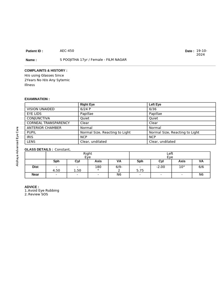 S POOJITHA - AEC-450 - CasePaper | PDF | Human Eye | Senses