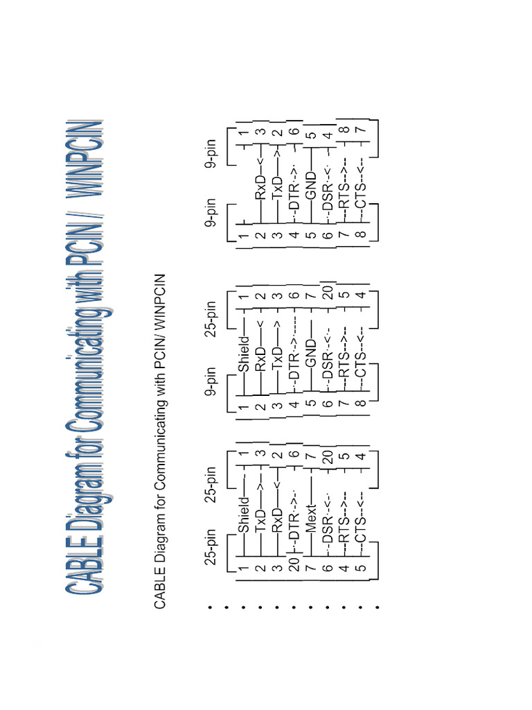 RS 232 Cable Pin Connection Winpcin | PDF