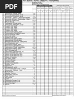Hospital Daily Census Report | PDF | Patient | Health Care