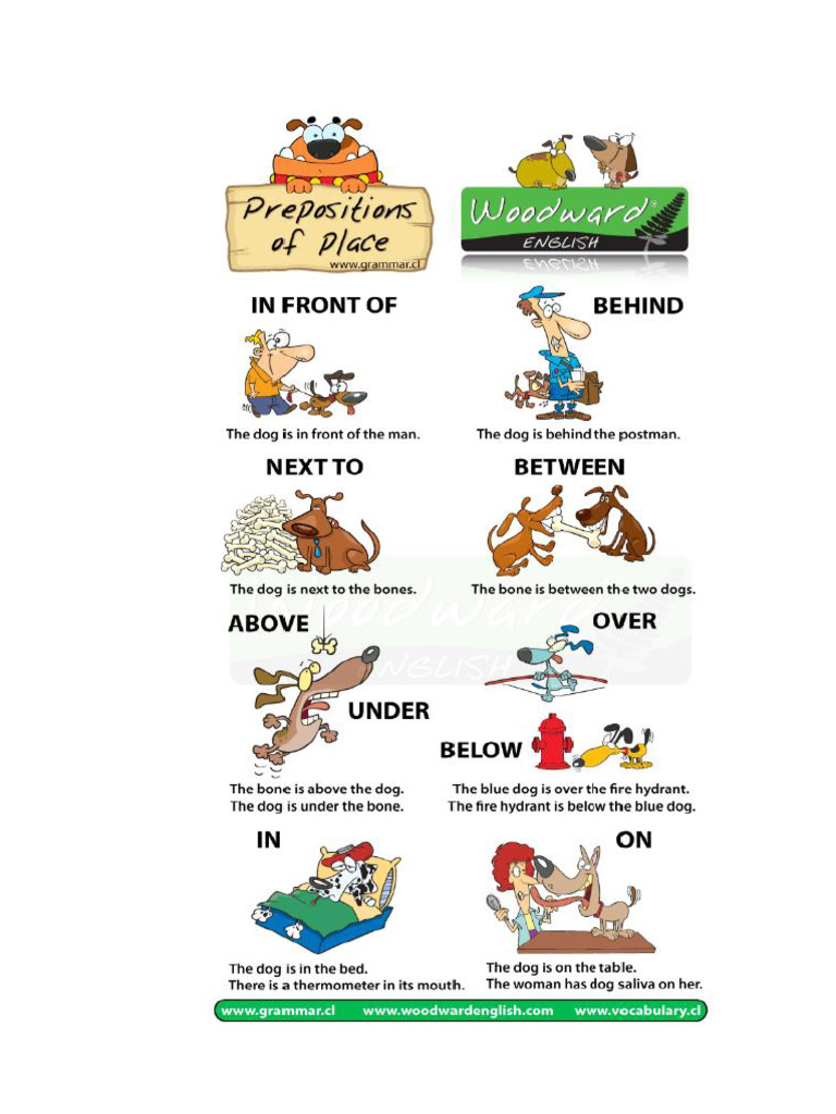 Places in The City - Prepositions of Place | PDF