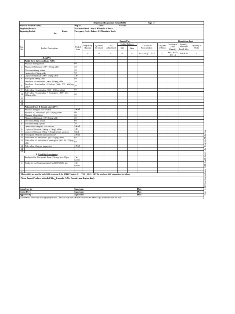 RRF 1 - Hospitals and ART HCs For Program Medicines Feb 2015 | PDF ...
