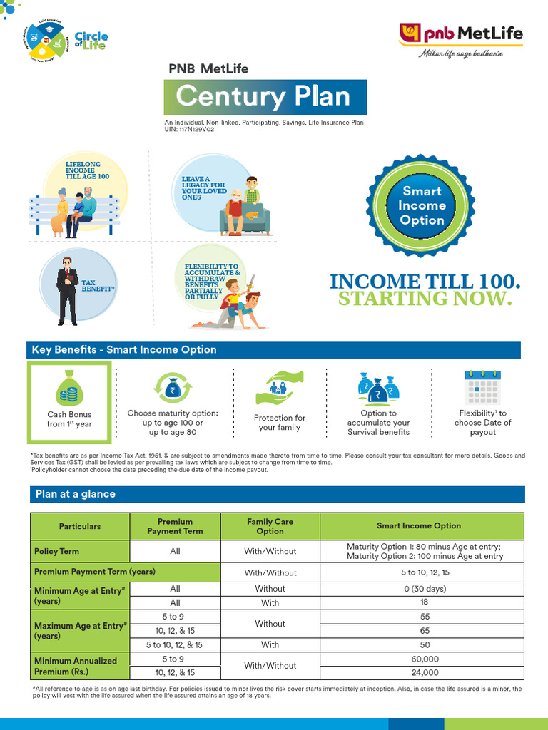 Smart_Income_Leaflet | PDF | Insurance | Life Insurance