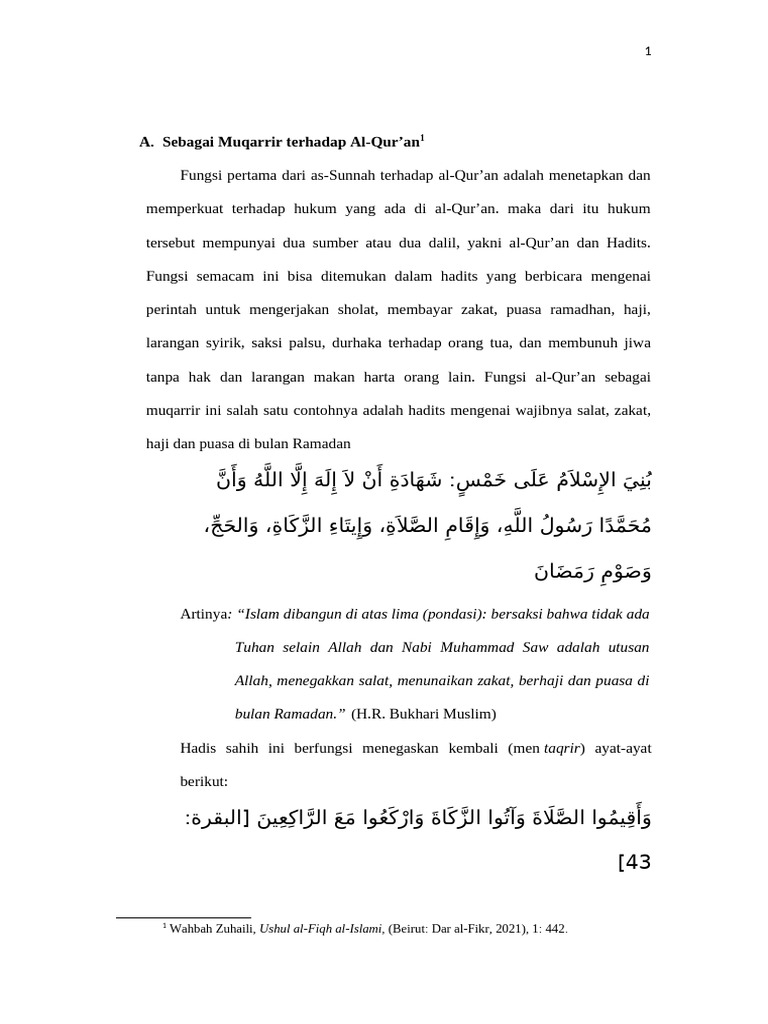 Fungsi Assunnah | PDF