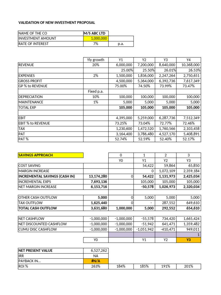 Sample QN 1 Investment Proposal v1 | PDF | Revenue | Income Statement