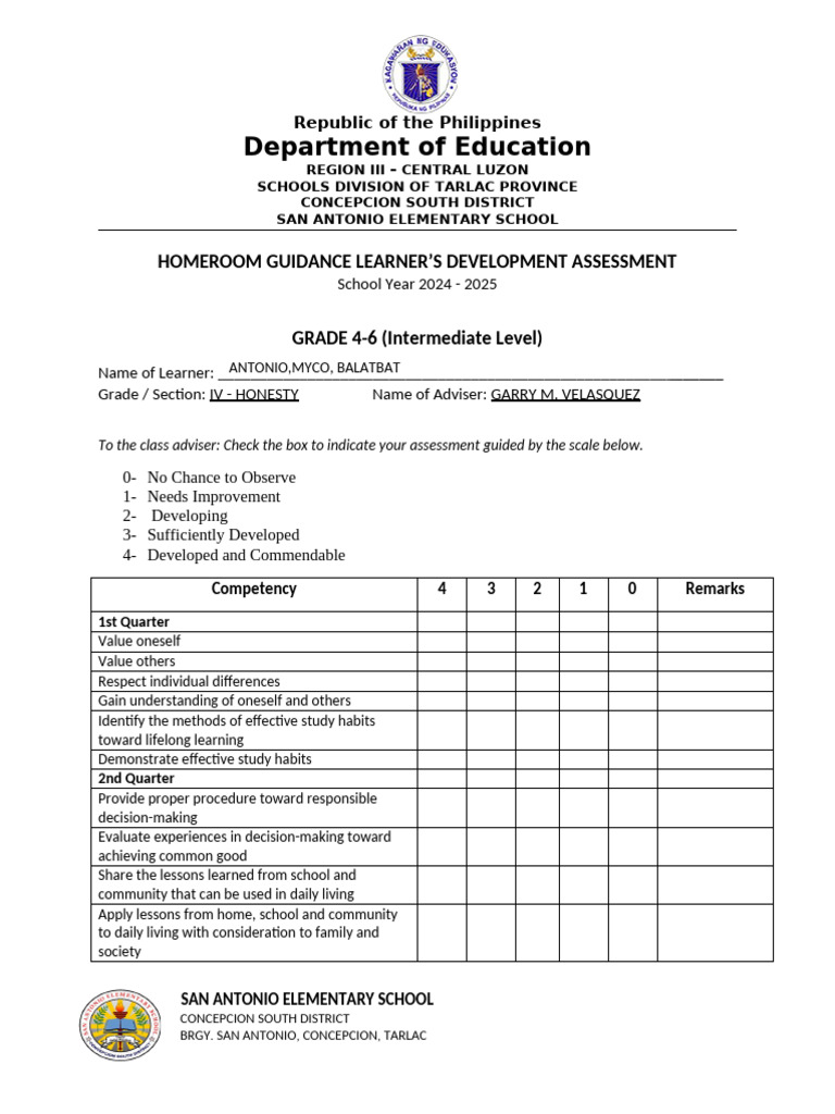 Grades 4 6 Homeroom Guidance | PDF | Learning | Behavior Modification