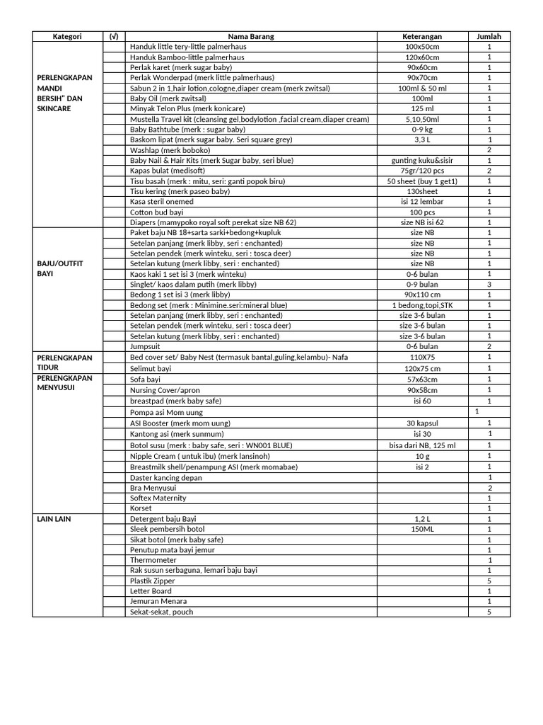 Checklist Keb NB | PDF | Skin Care | Skin