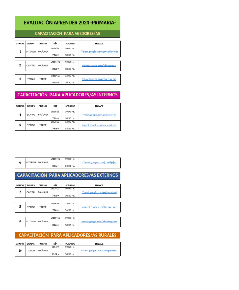 Capacitación Evaluación Aprender 2024 | PDF