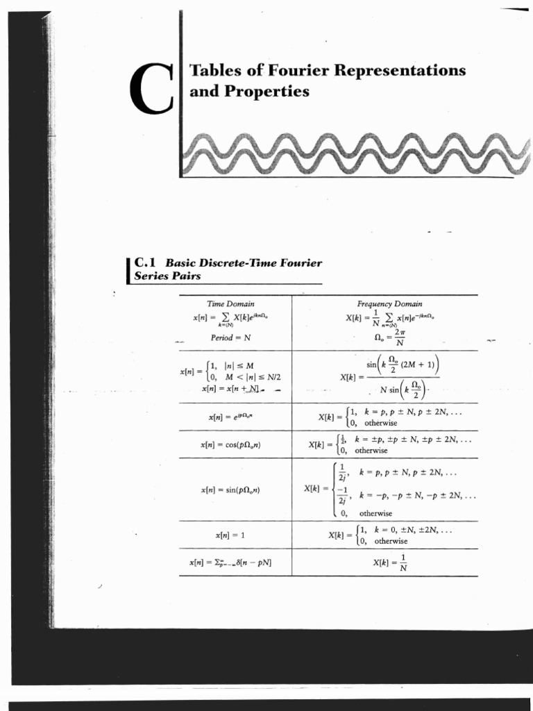 Fourier Table | PDF