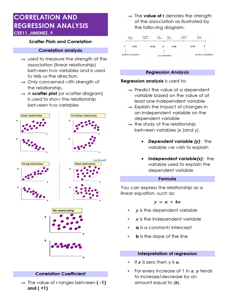 Correlation and Regression Analysis | PDF | Linear Regression | Regression Analysis