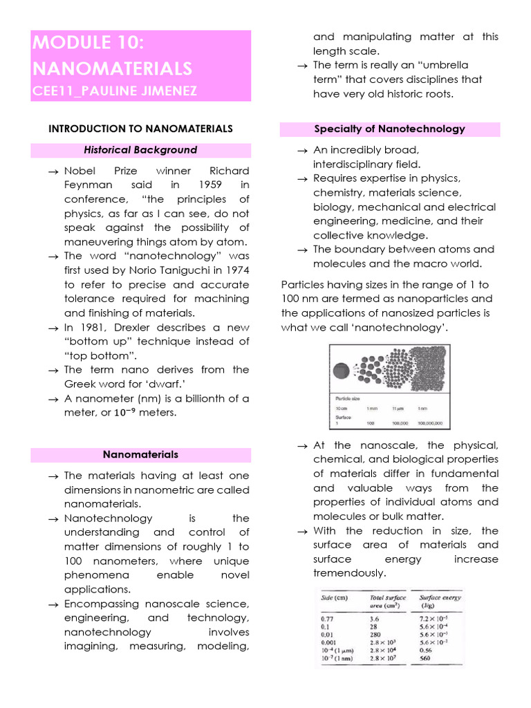 Module 10 Nanomaterials | PDF | Nanotechnology | Nanomaterials