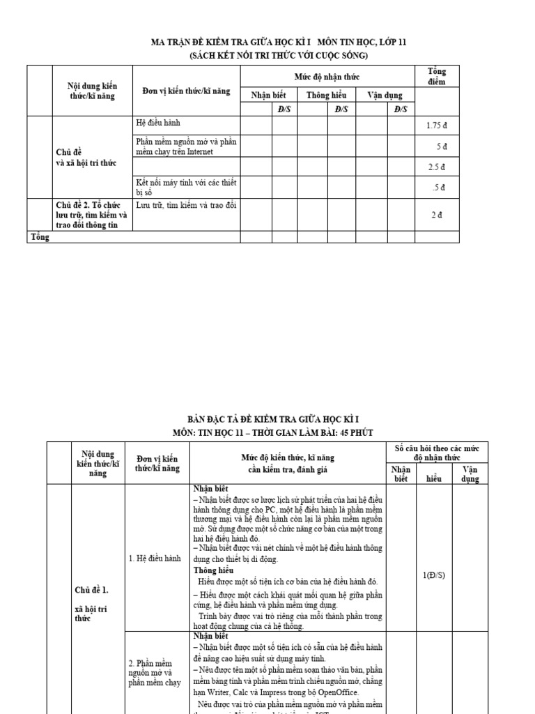 Ma-Tran - Gk1 k11 KNTT | PDF
