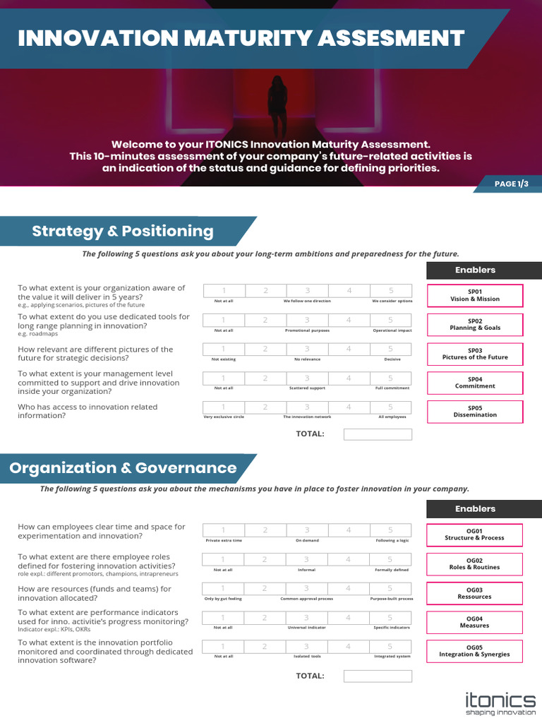 Innovation Maturity Assessment Guide | PDF | Innovation | Governance