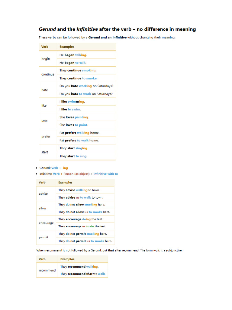 Verbs Change Their Meaning When They Are Followed by A | PDF | Language ...
