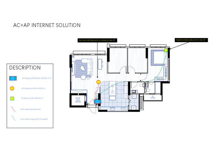 AC+AP Internet Solution 202309262 | PDF