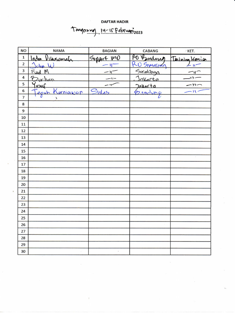 Absensi Training Konica Di MHJ Tangerang | PDF