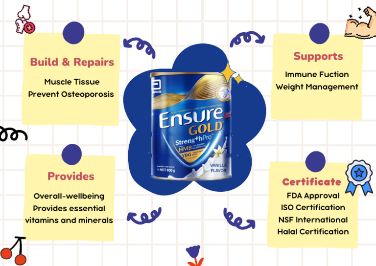 Ensure Gold 800g | PDF | Wellness | Science & Mathematics