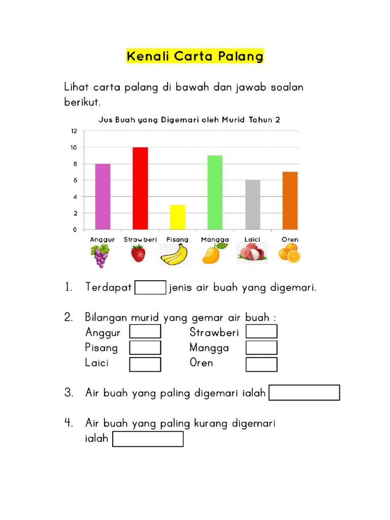 Lembaran Carta Palang | PDF