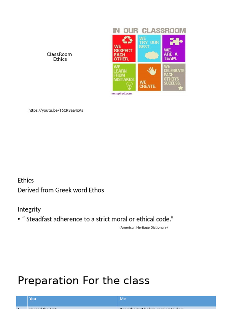 Class Room Ethics | PDF