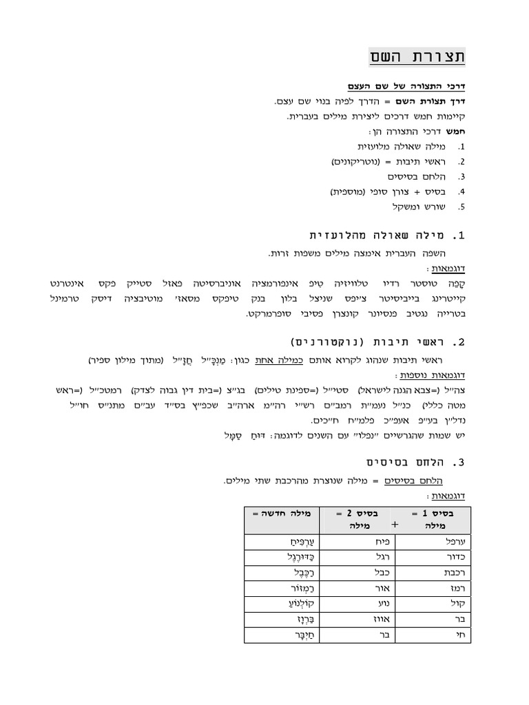Orna Antebi Metzuyan | PDF