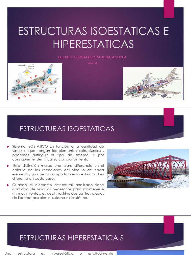 Estructuras Isoestaticas e Hiperestaticas | PDF