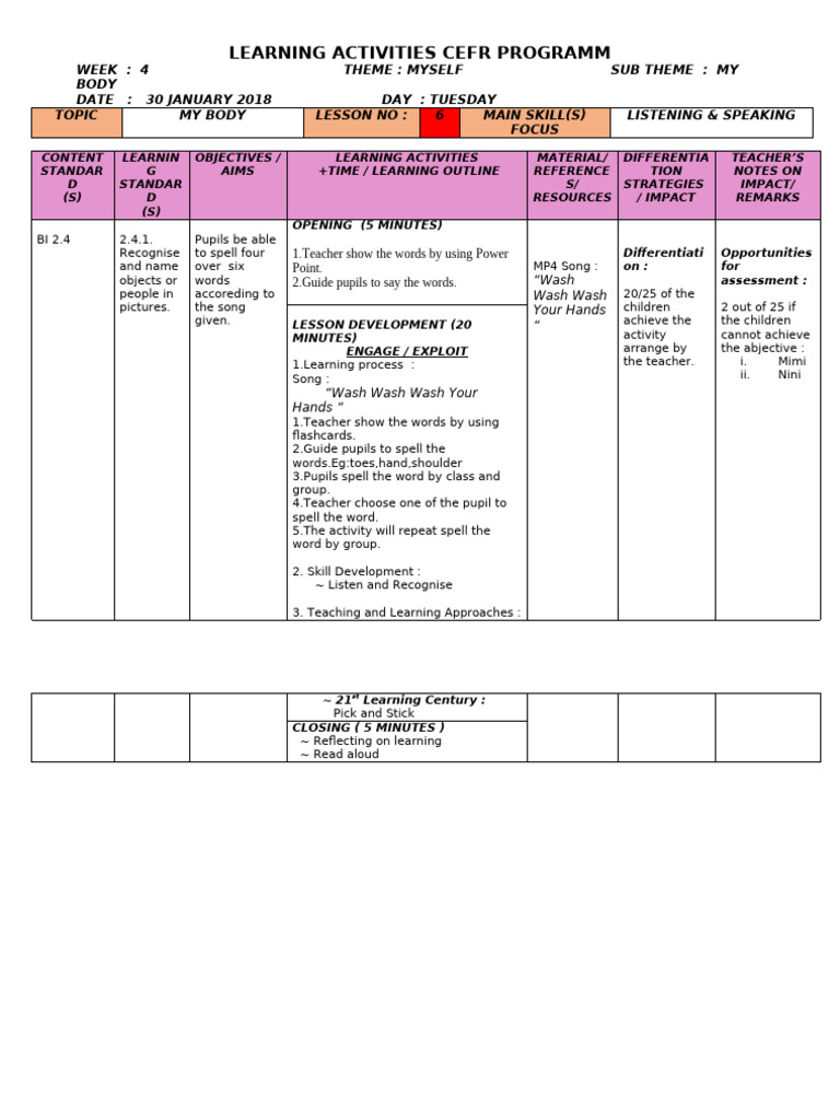 Cefr RPH Lesson 6 (Week 4 in January) | PDF | Learning | Behavior Modification