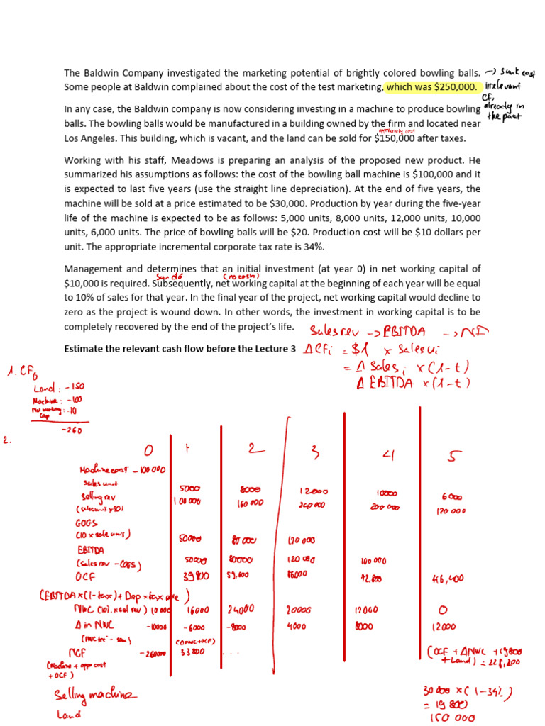 3 Making Capital Investment Decisions. Risk Analysis Real Options | PDF ...