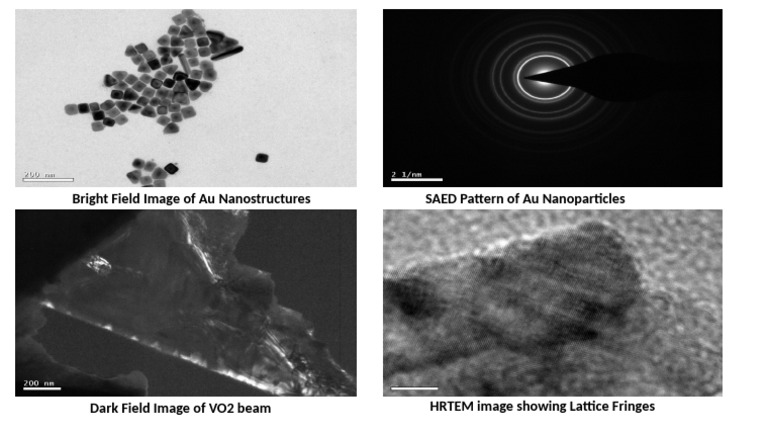 Bright Field Image of Au Nanostructures SAED Pattern of Au ...