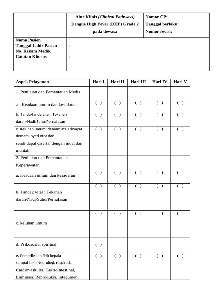 Clinical Pathway DHF Grade II Pada Dewasa Scribt | PDF