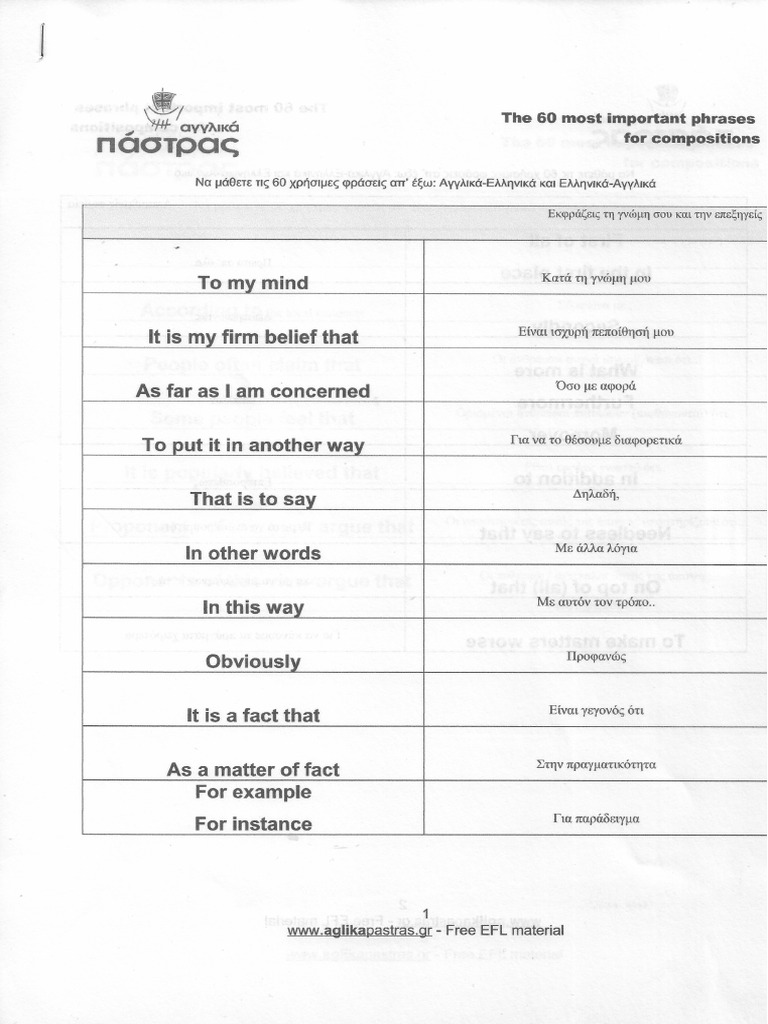 Useful Writing Phrases b2 c2 | PDF