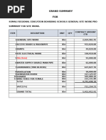 Scaffolding Calculation | PDF | Scaffolding | Materials
