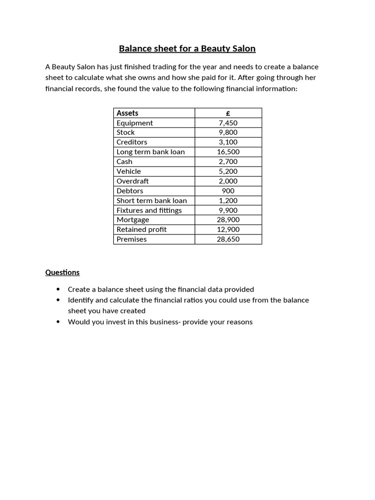 Balance Sheet For A Beauty Salon | PDF