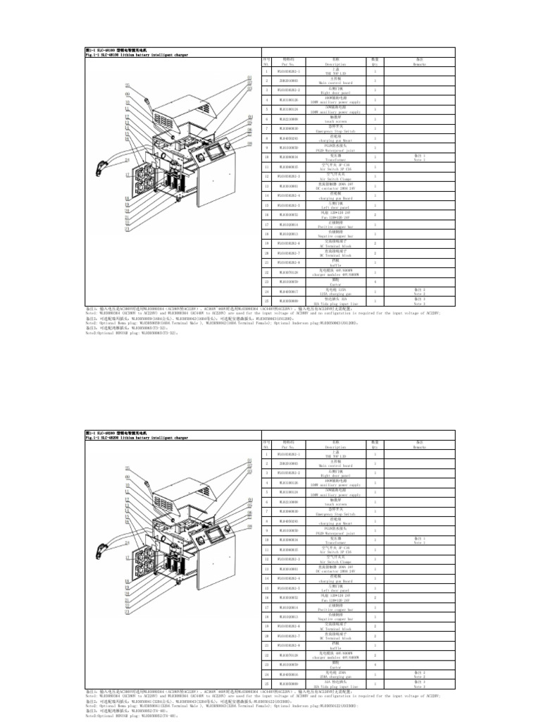 SLC Lithium Charger Parts Overview | PDF | Battery Charger | Power Supply
