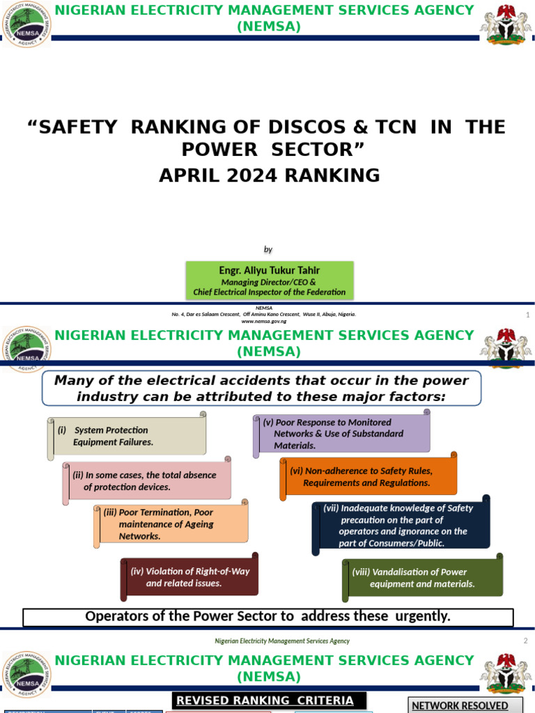 Safety Ranking For April 2024 | PDF | Electrical Engineering | Electricity