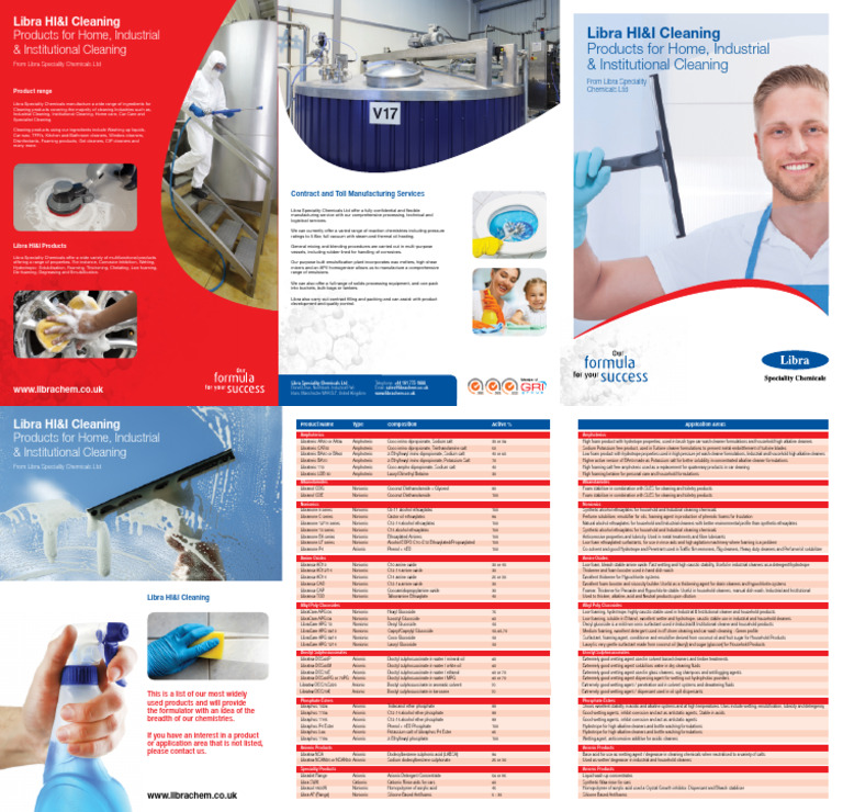 Libra Cleaning Chemicals & Services | PDF | Surfactant | Detergent