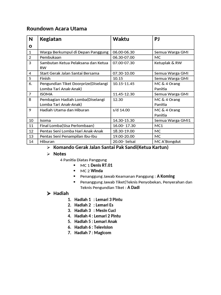 Roundown Acara Utama | PDF