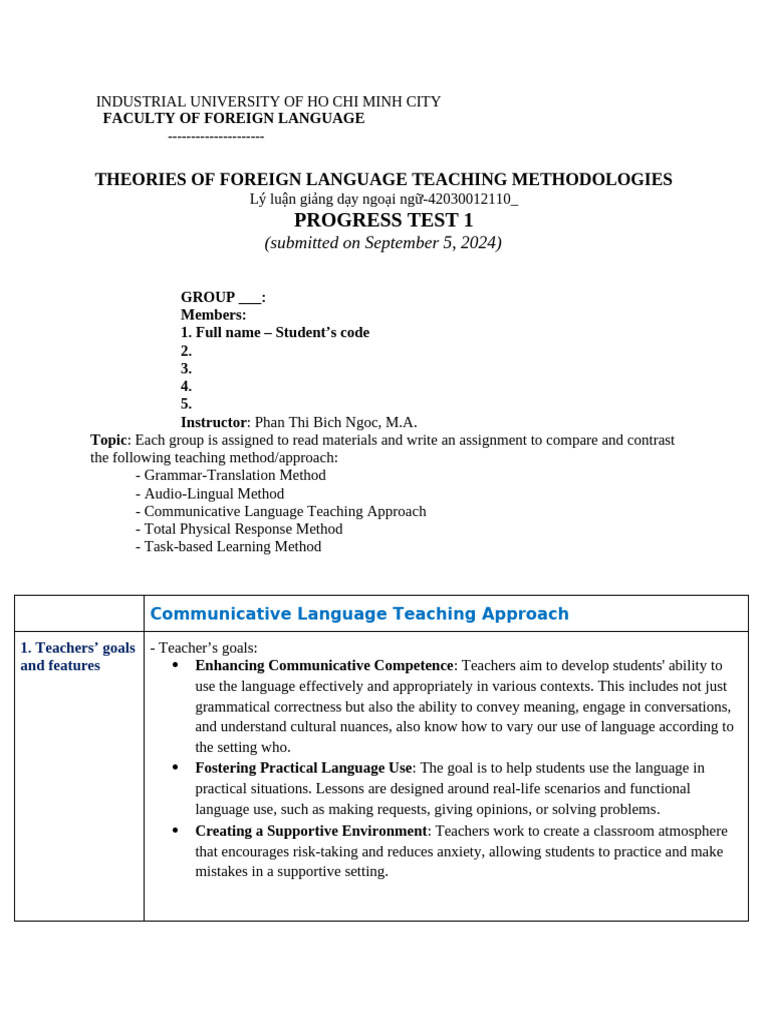 Communicative Language Teaching Approach | PDF | Language Education | Teachers