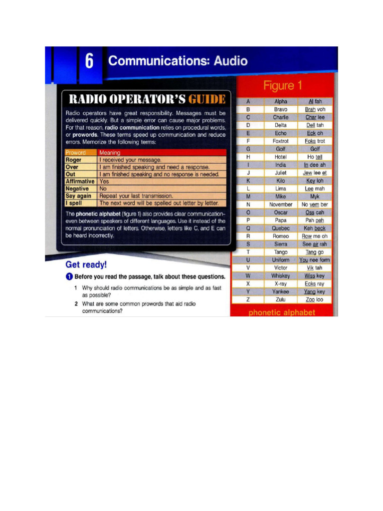 Communication Pdf