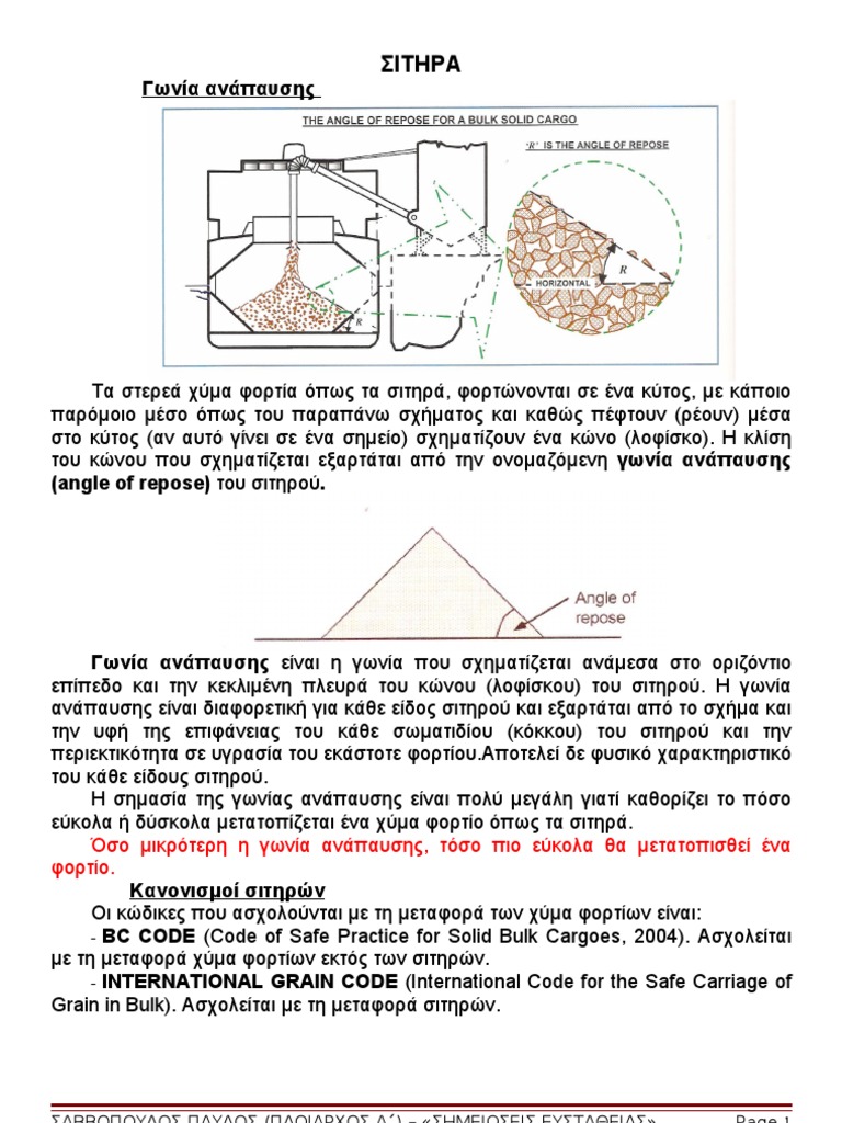ΣΙΤΗΡΑ | PDF