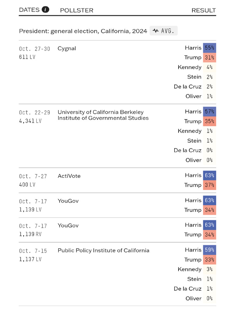 Screenshot 20241103-133452 | PDF